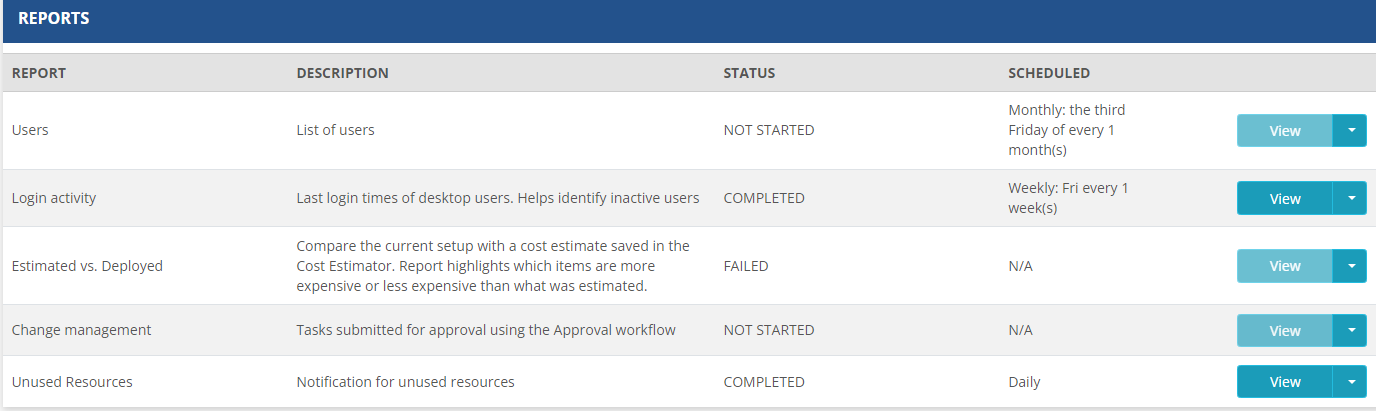 Overview of Reports – Nerdio Help Center
