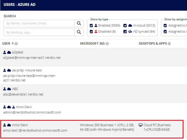 Overview of Windows 365 Business Cloud PC – Nerdio Help Center